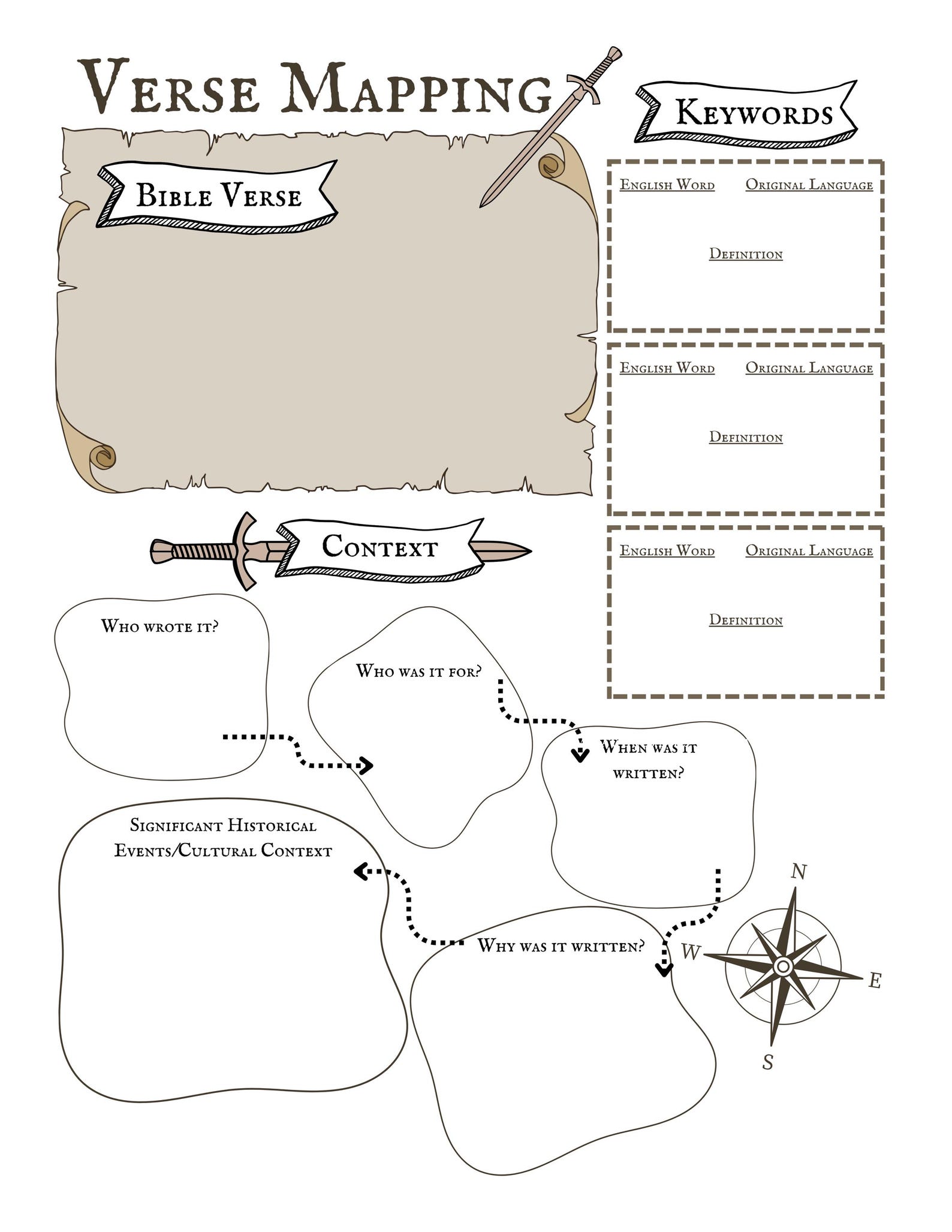 Verse Mapping for Young Men, Bible Study Tool, Daily Devotional ...