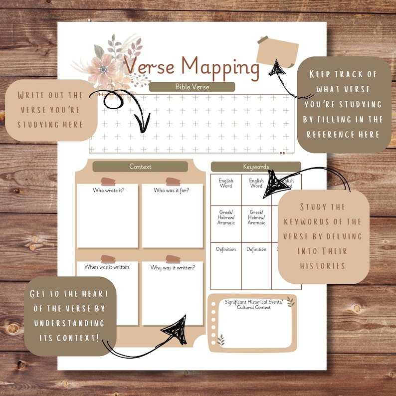 Autumn Color Verse Mapping Printable, Bible Study Tool, Daily Devotional, Scripture Journal ...