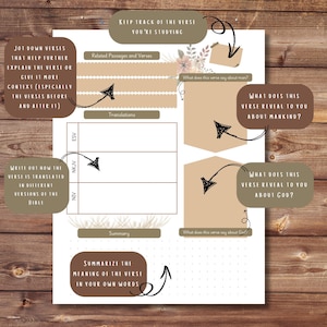 Autumn Color Verse Mapping Printable, Bible Study Tool, Daily Devotional, Scripture Journal ...