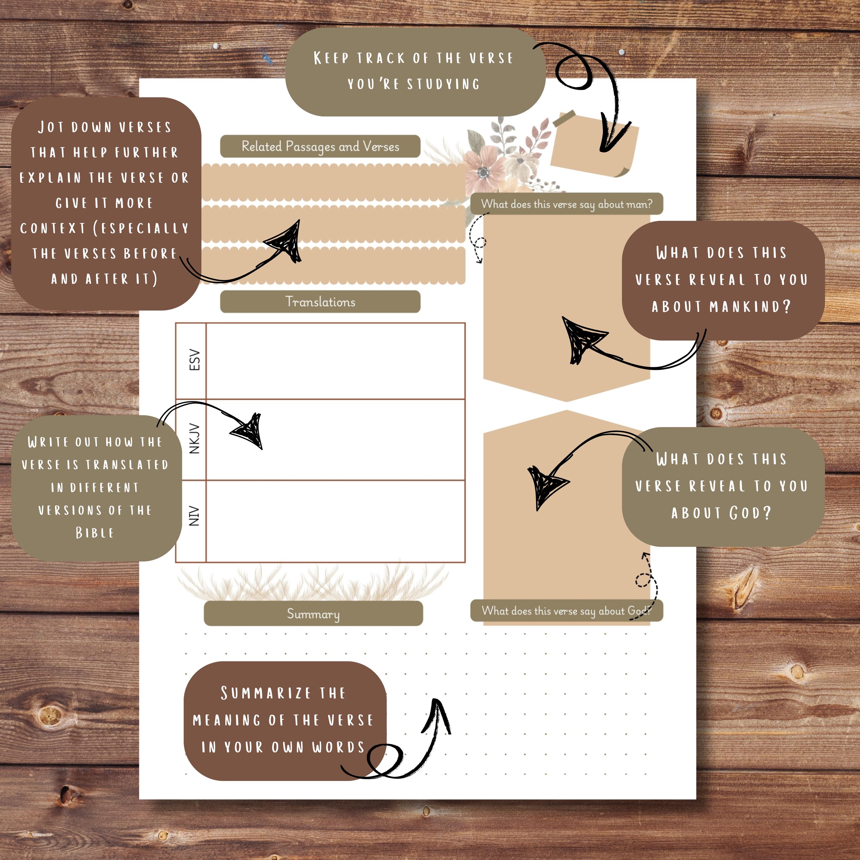 Autumn Color Verse Mapping Printable, Bible Study Tool, Daily ...