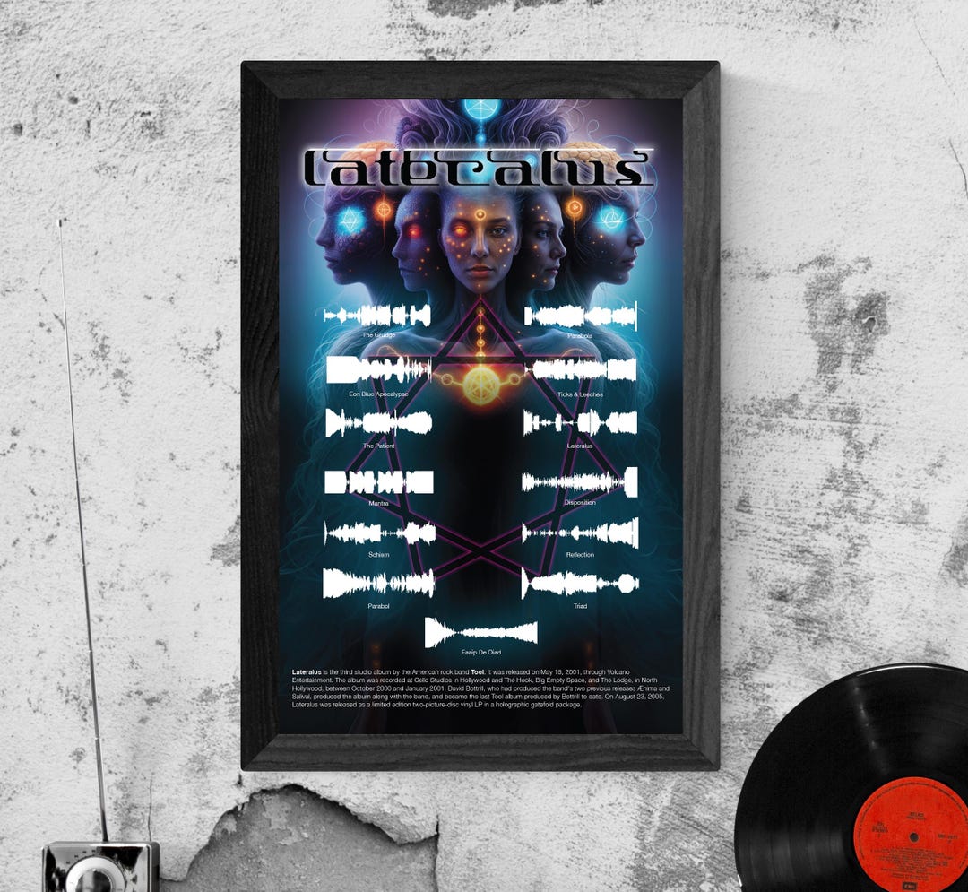 Tool Lateralus, Sound Waves Semi Glossy Music Poster - Etsy