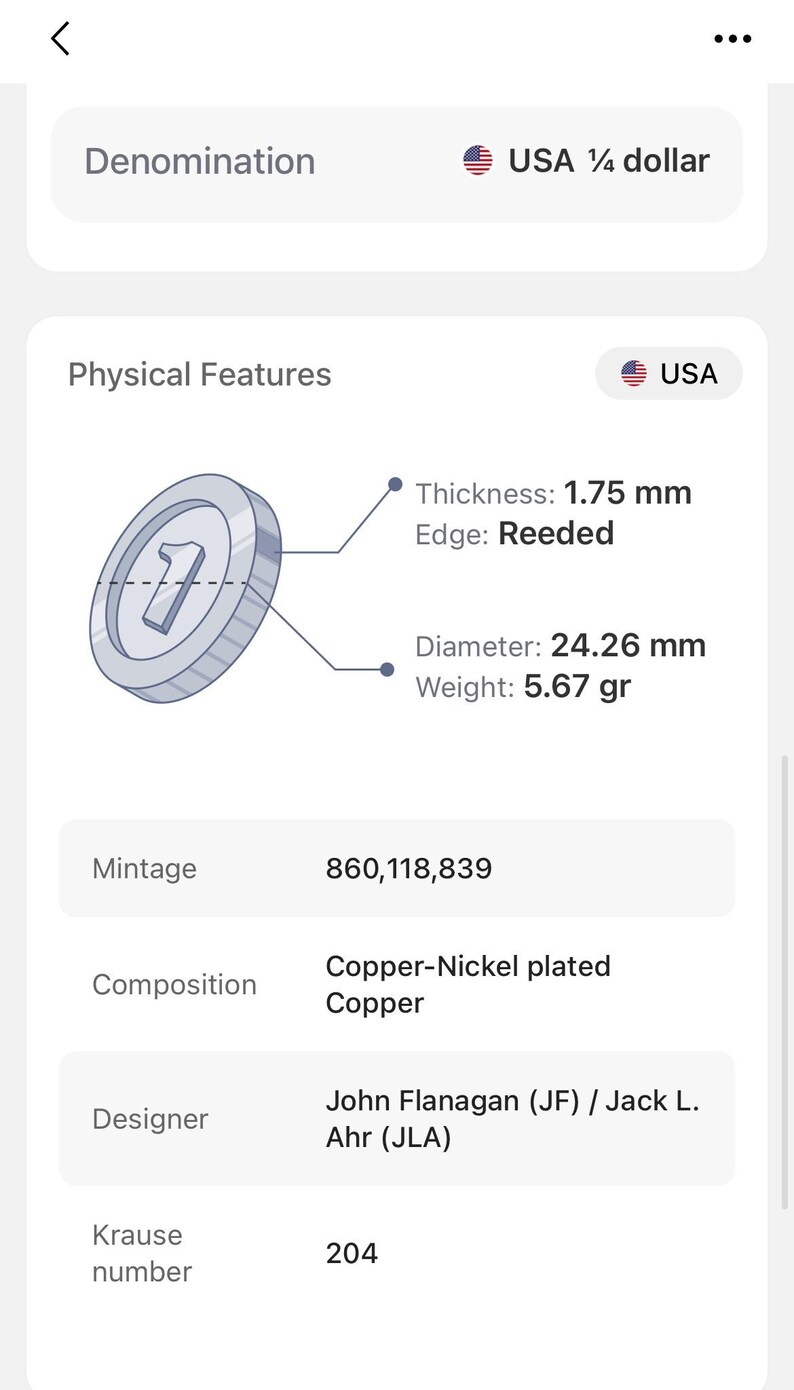 1976-D Washington Quarter 25 Cent 200th Anniversary Independence of USA ...