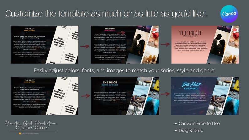 Fully Customizable TV Series Pitch Deck Template for Any Genre in Canva ...