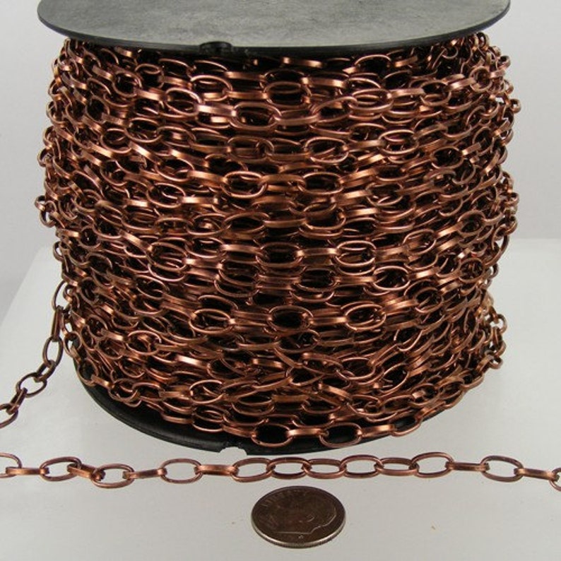 12 Ft. of Antique Copper Chain Bulk Chain Drawn Cable Chain - Etsy
