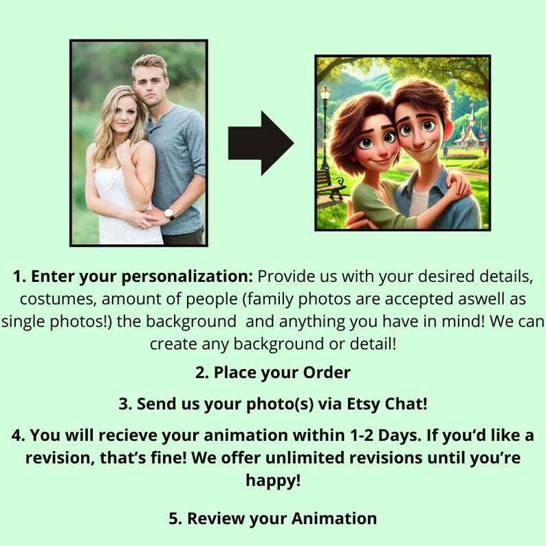 Personalized Cartoon Portrait, Custom Pixar Style Portrait, Become a ...