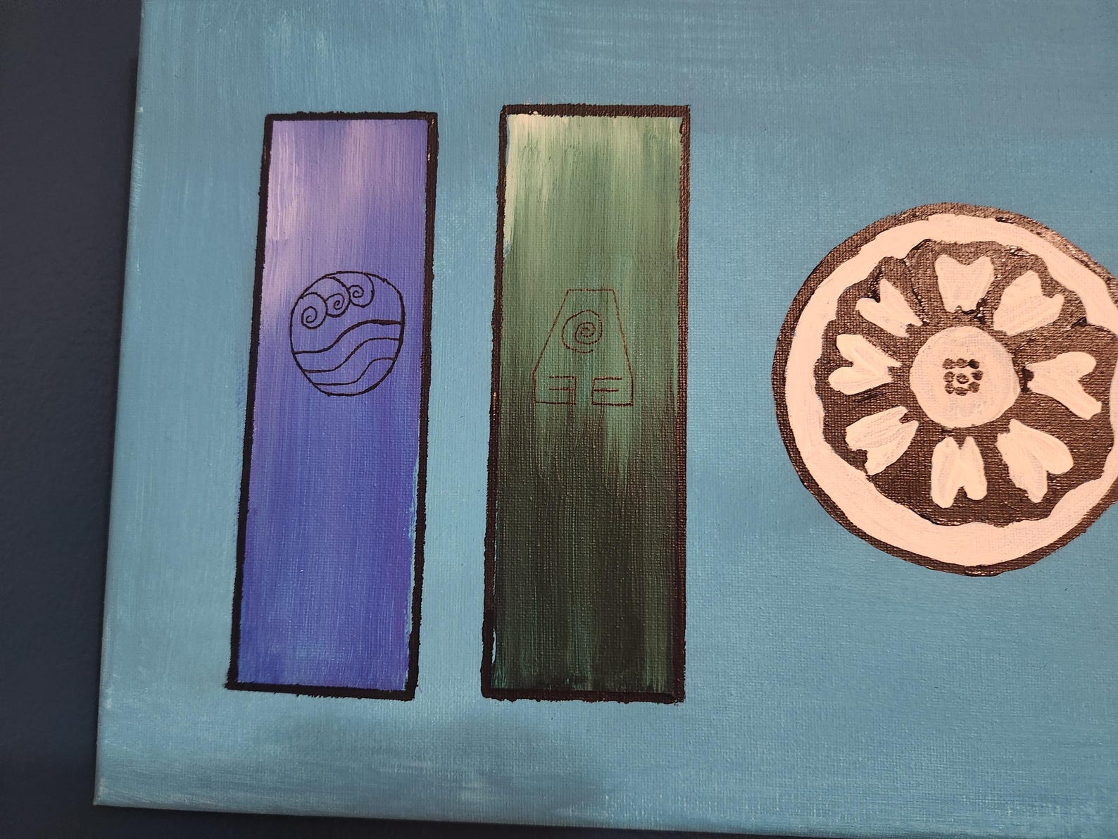 Avatar the Last Airbender: the Four Elements - Etsy