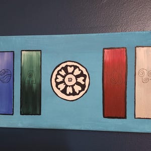 Avatar the Last Airbender: the Four Elements - Etsy