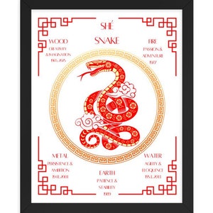 Lunar New Year Wood Snake Poster – Birth Years 1929-2025 With Elemental ...