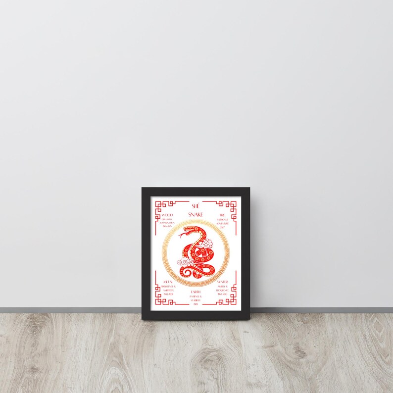 Lunar New Year Wood Snake Poster – Birth Years 1929-2025 With Elemental ...