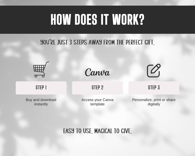 Editable Lisbon Boarding Pass – Surprise Trip Gift Ticket Canva ...