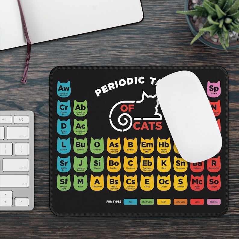 Periodic Table of Cats Mouse Pad: Funny Cat Desk Accessory for Cat ...