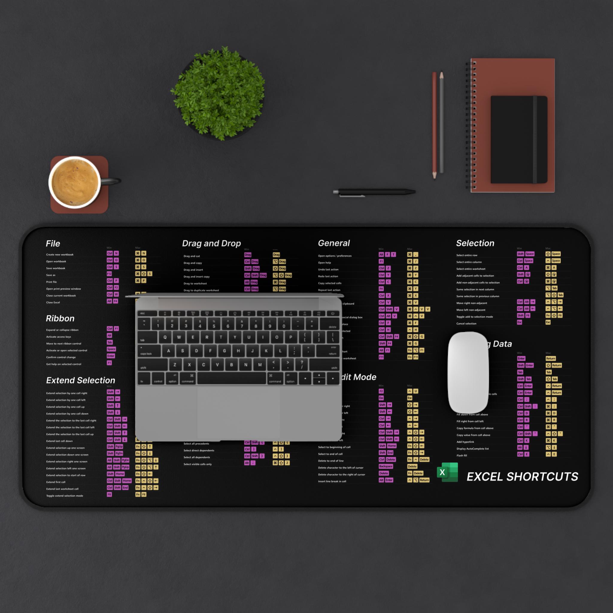 Excel Shortcuts Desk Mat Cheat Sheet for Win & Mac, Large Productivity ...