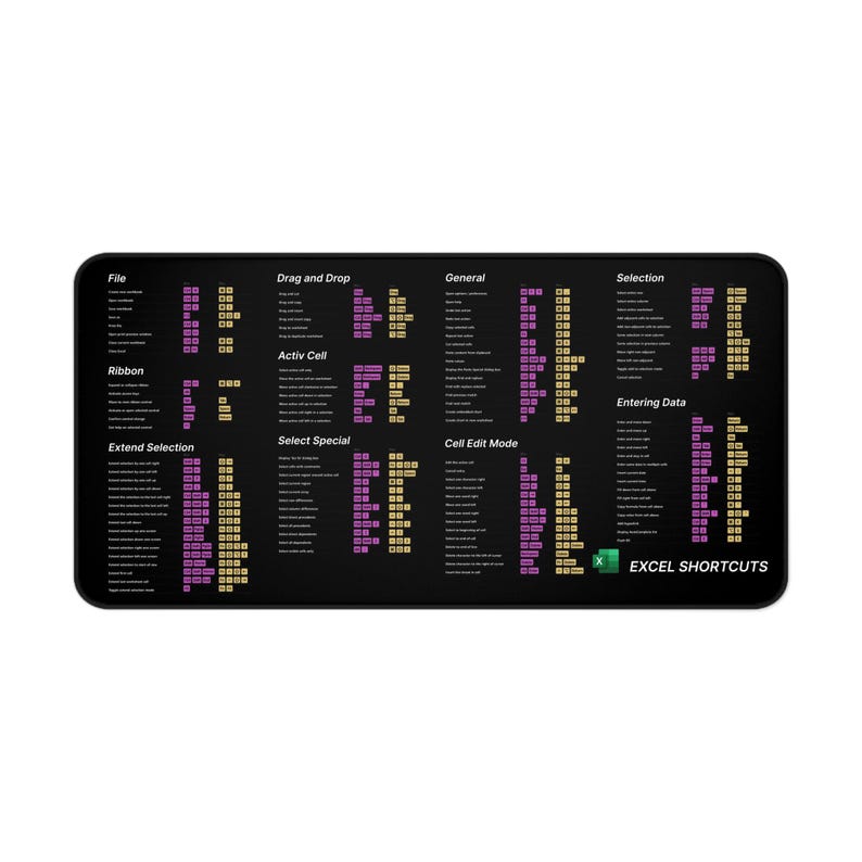 Excel Shortcuts Desk Mat Cheat Sheet for Win & Mac, Large Productivity ...