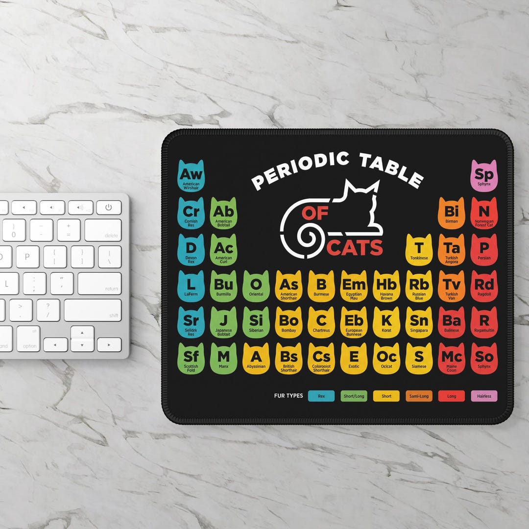 Periodic Table of Cats Mouse Pad: Funny Cat Desk Accessory for Cat ...