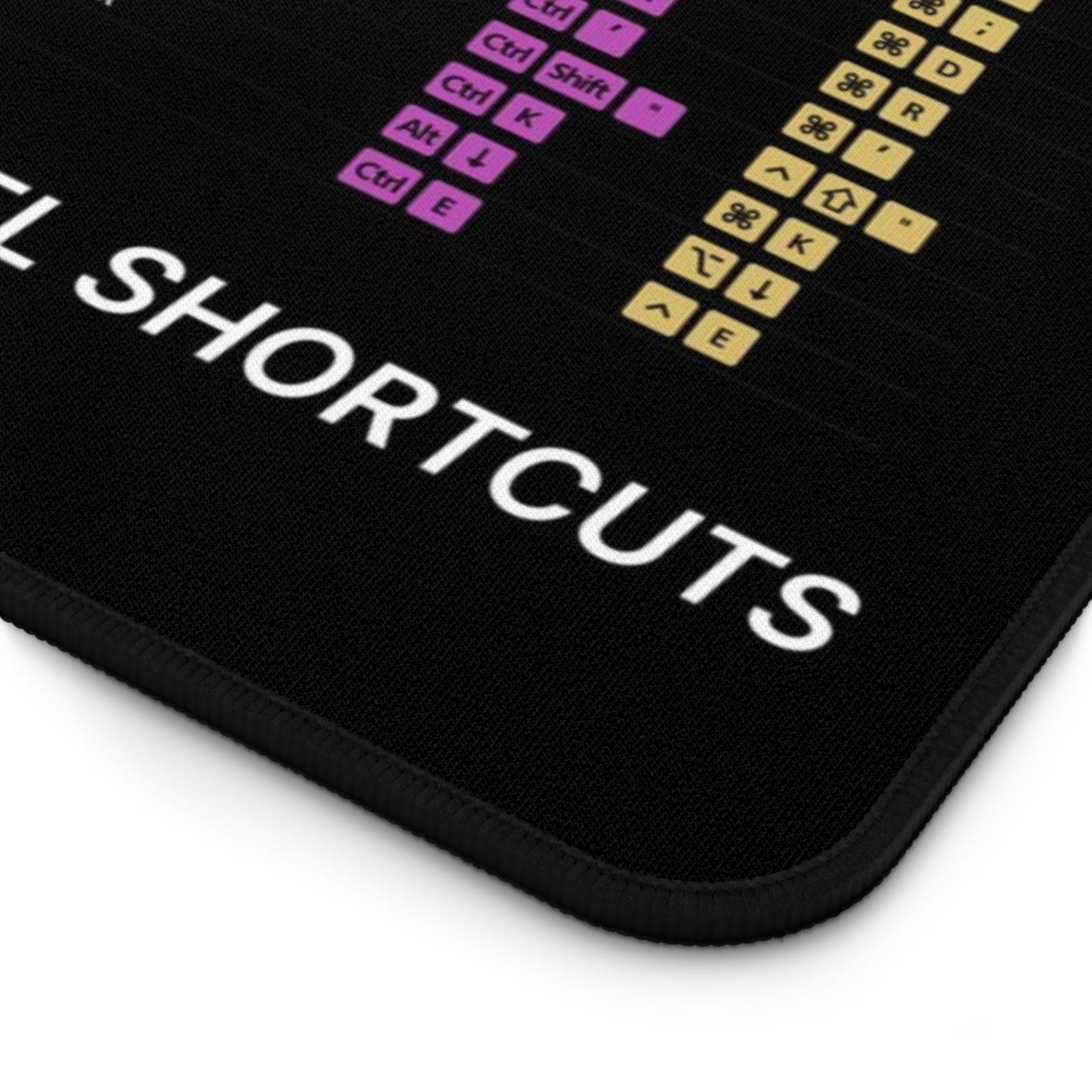 Excel Shortcuts Desk Mat Cheat Sheet for Win & Mac, Large Productivity ...