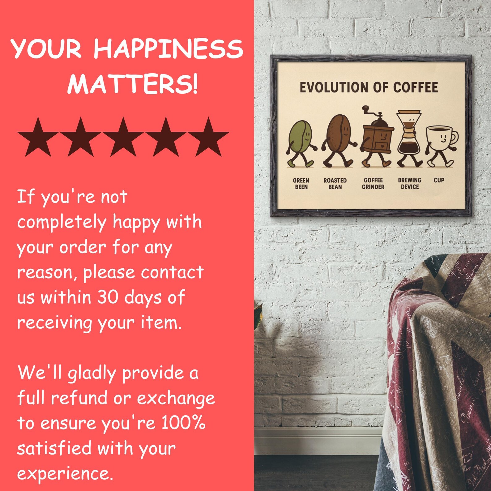 Evolution of Coffee Poster: Funny Kitchen Wall Art for Coffee Lovers - Etsy