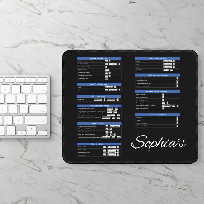 Webflow Shortcuts Cheatsheet Mousepad | Personalizable Web Designer Pad ...