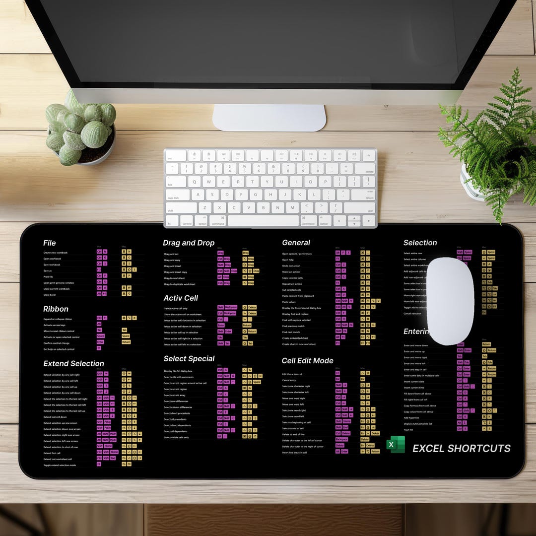 Excel Shortcuts Desk Mat Cheat Sheet for Win & Mac, Large Productivity ...