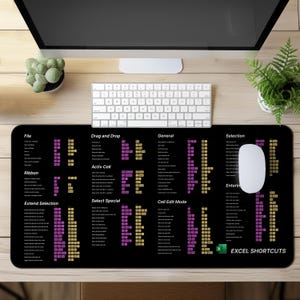 Excel Shortcuts Desk Mat Cheat Sheet for Win & Mac, Large Productivity ...
