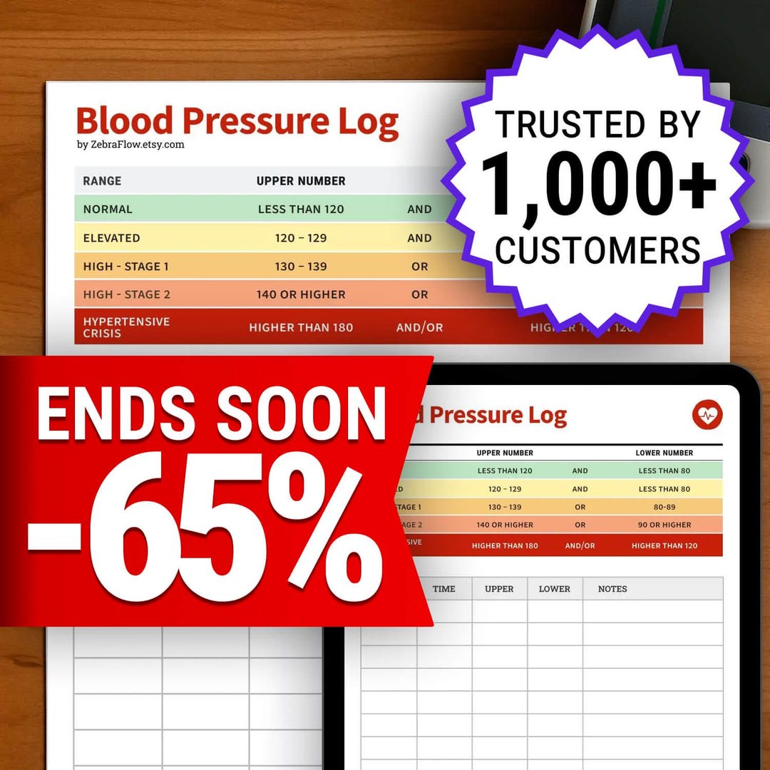 Blood Pressure Tracker Printable | AHA Chart, Daily BP Log, Health ...