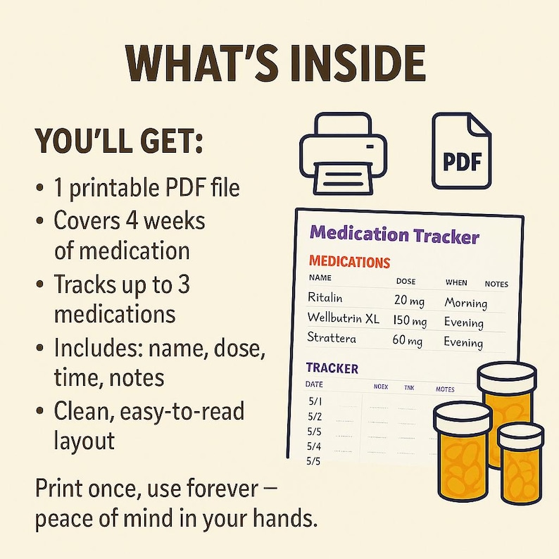 4-week Digital Medication Tracker: Printable Health Journal for ...