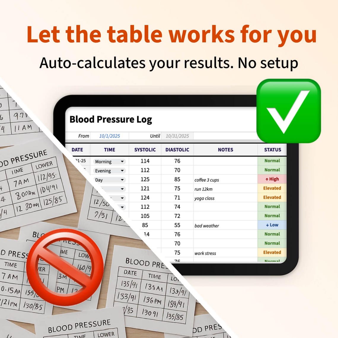 Blood Pressure Log, Google Sheets, AHA Chart, Hypertension Tracker ...