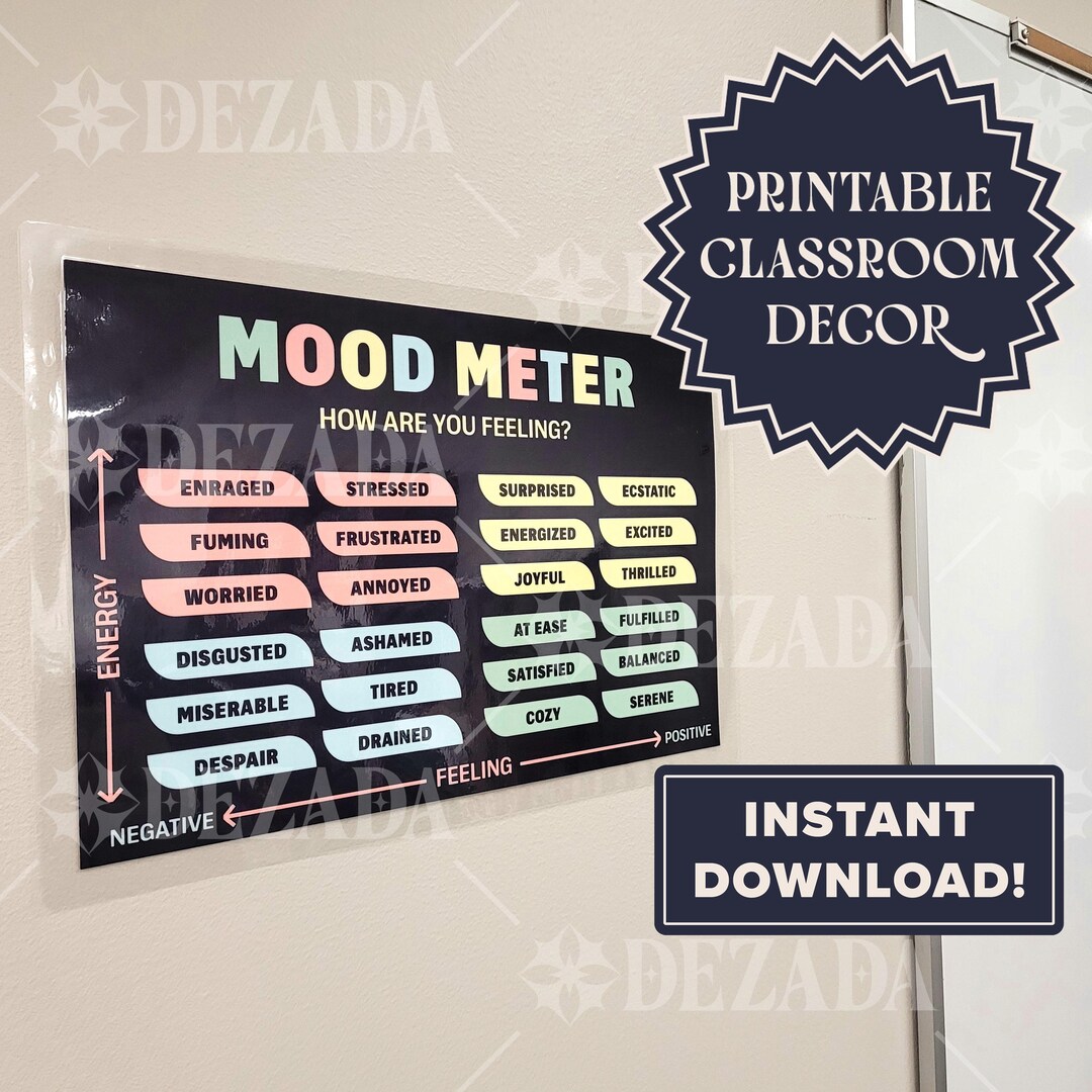 Mood Meter Classroom Poster I Digital Print I Feelings Chart I Therapy ...