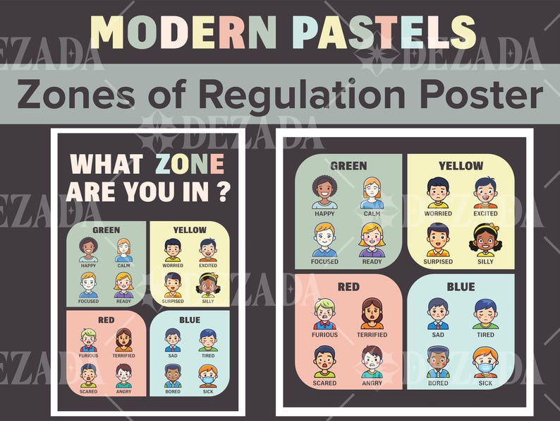 Zones of Regulation Poster I Classroom Decor Digital Print I Mental ...
