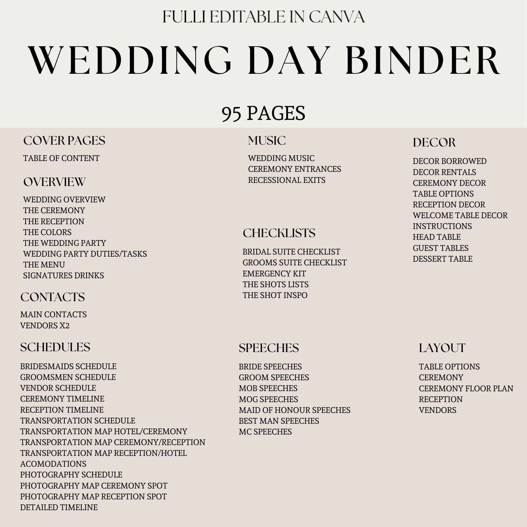The Ultimate Binder Template for Your Wedding Day. Digital Wedding ...