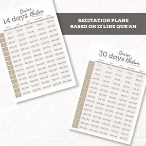 Hifz Progress Tracker Quran Memorization Planner PDF 30-day Khatam ...