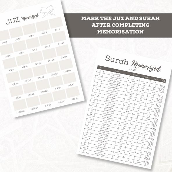 Hifz Progress Tracker Quran Memorization Planner PDF 30-day Khatam ...