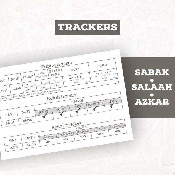 Hifz Progress Tracker Quran Memorization Planner PDF 30-day Khatam ...