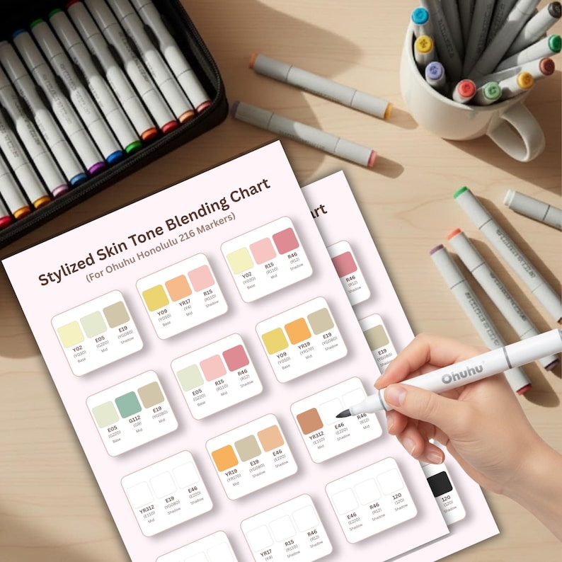 OHUHU 216 Stylized Skin Tone Blending Chart, Marker Color Guide ...