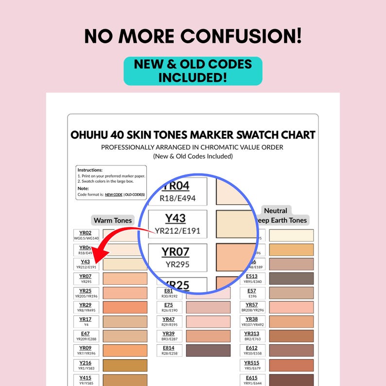 Ohuhu 40 Skin Tone Swatch Chart – Printable Color Guide (honolulu B ...