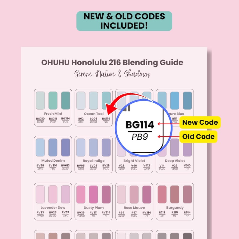 Ohuhu Honolulu 216 Marker Blending Guide - 32 Color Combos (PDF A4/US ...