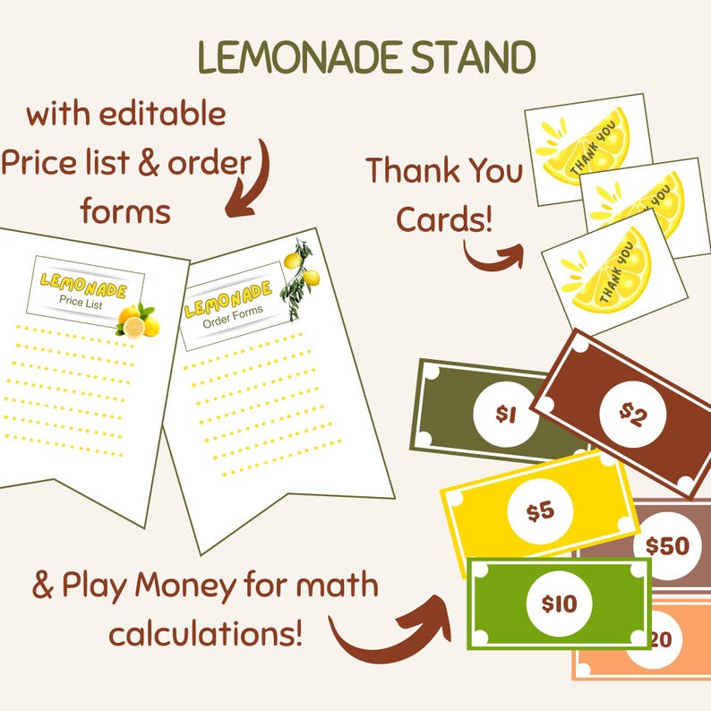 Lemonade Stand Dramatic Play Printable Kit | Summer Activity ...