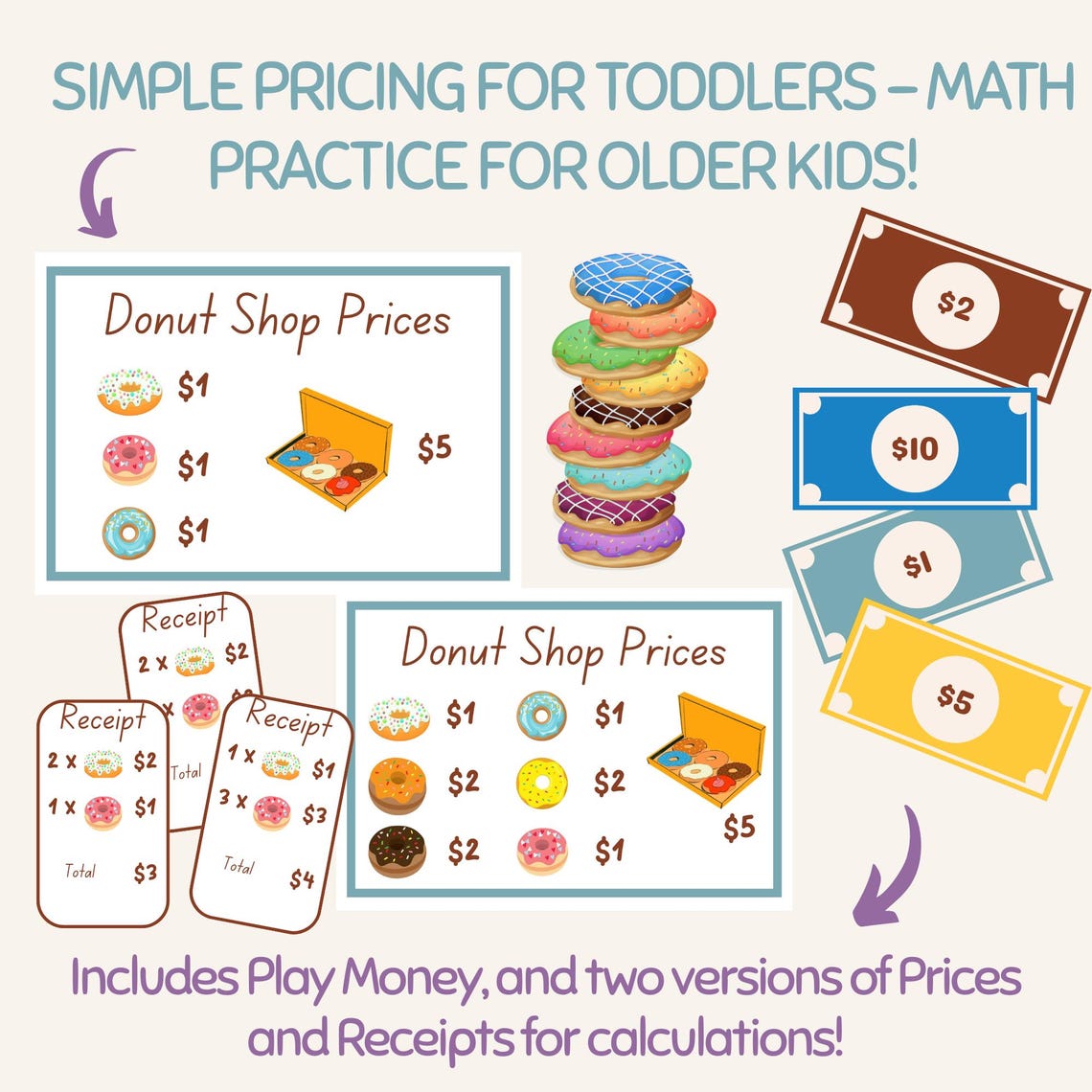 Donut Shop Dramatic Play Pack, Printable Pretend Play | Preschool ...