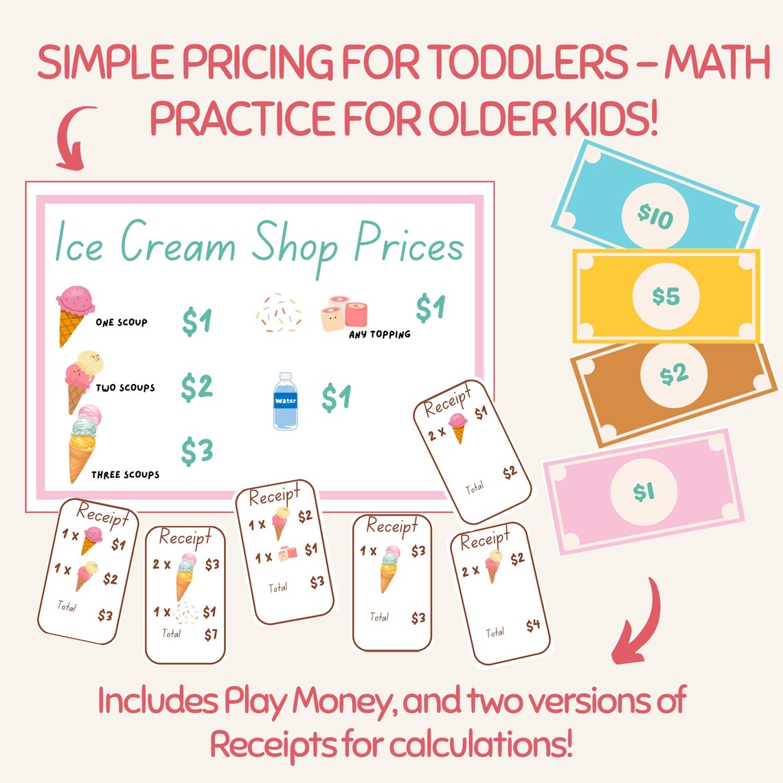 Ice Cream Shop Dramatic Play Printables | Pretend Play Ice Cream Stand ...