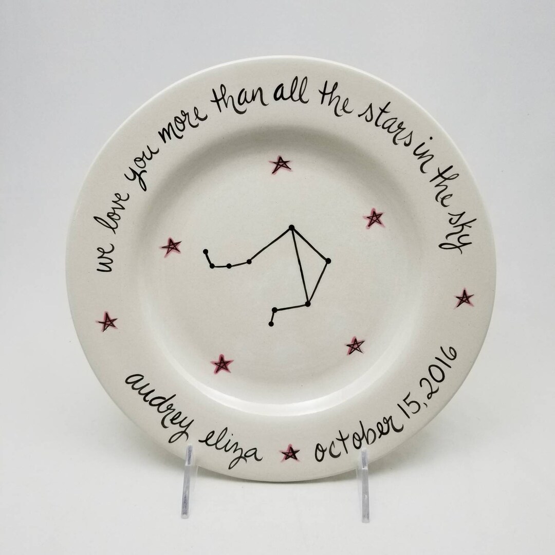 Zodiac Constellation Birth Gift / Astrological Sign Birth Plate ...