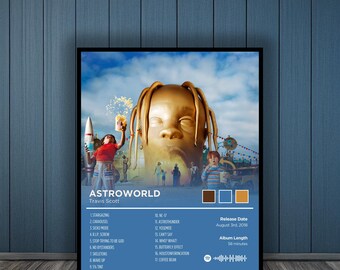 Astroworld | Travis Scott | Album Cover Poster - Etsy