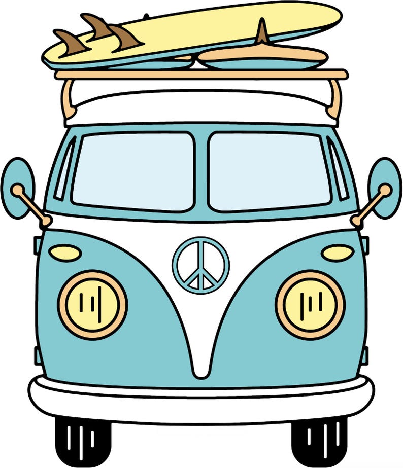Vintage Surf Van Print: Retro Beach Bus Art (digital Download) - Etsy