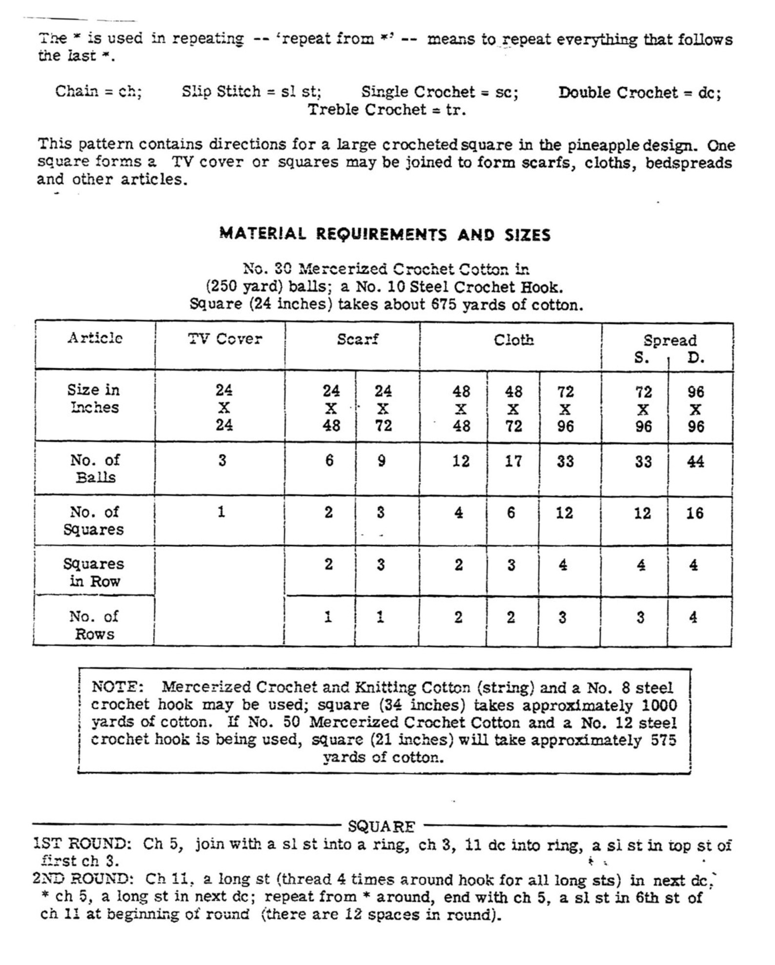 Vtg Doily PATTERN 7277 TV Doily in 8 Sizes Doily Scarf - Etsy UK