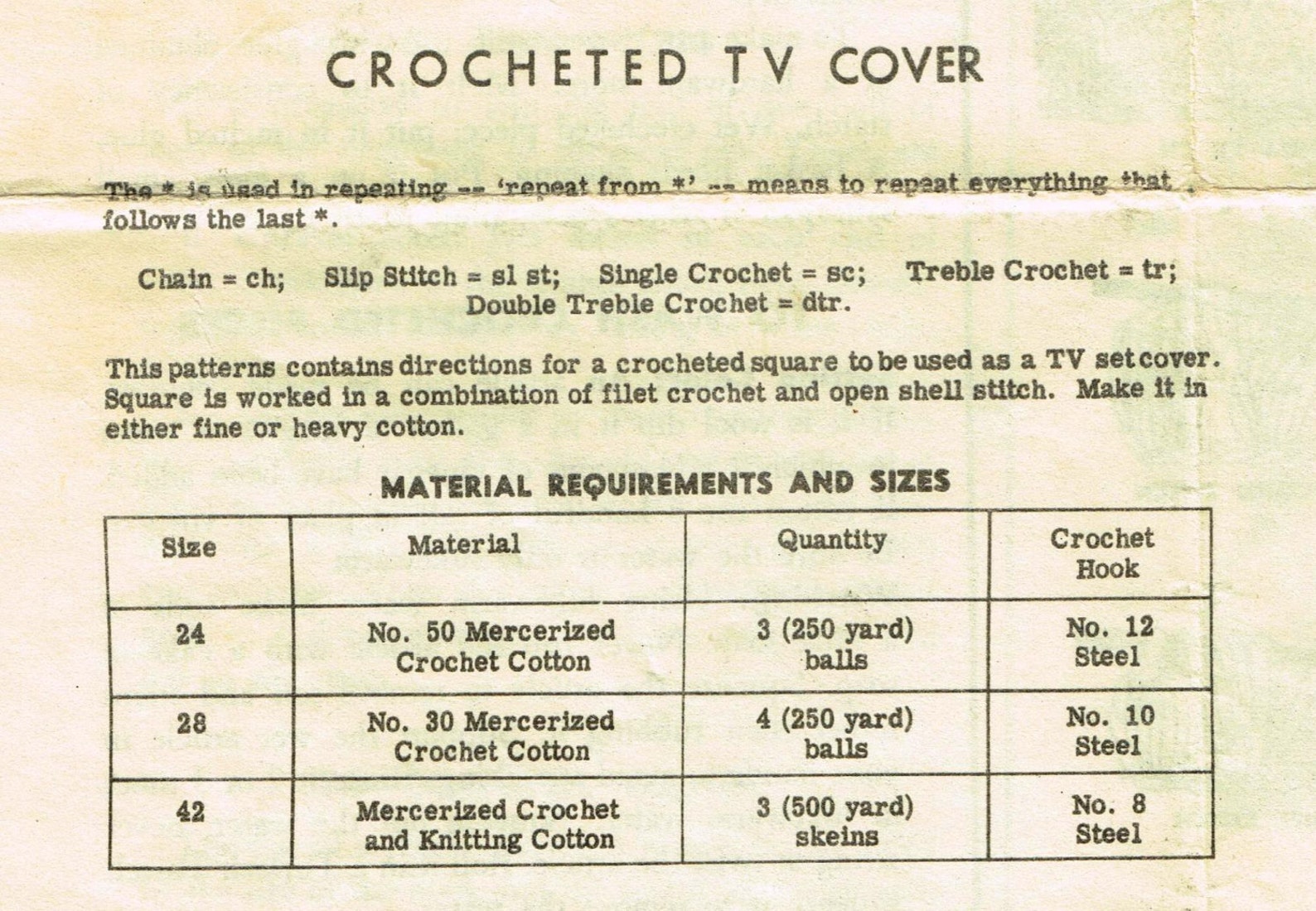 Old Crochet PATTERN Design 7069 TV Cover Square Doily 3 Different Sizes ...