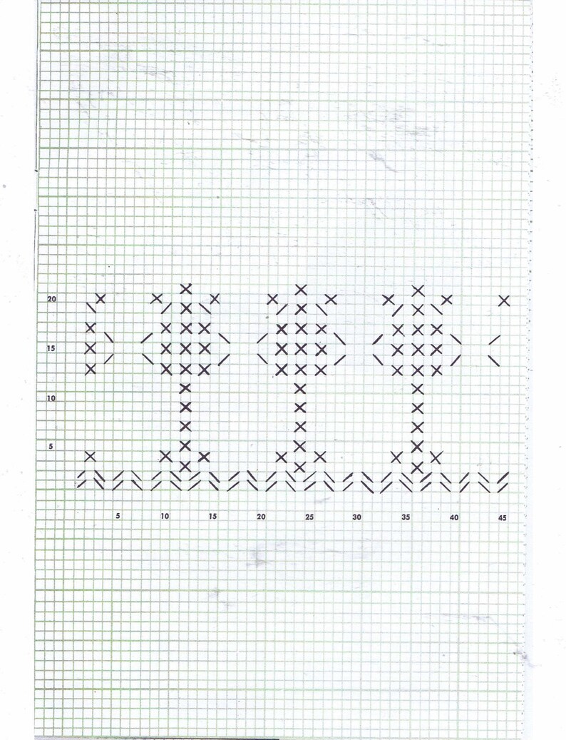 Chicken Scratch Cross Stitch PATTERN for Gingham Checked Fabric Borders ...