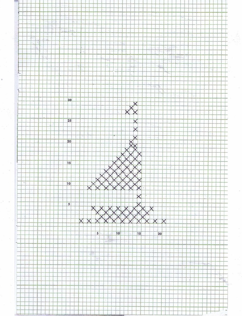 Chicken Scratch Cross Stitch PATTERN for Gingham Checked - Etsy