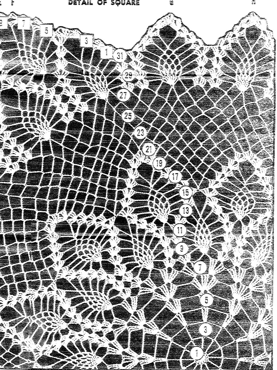 Vtg Doily PATTERN 7277 TV Doily in 8 sizes Doily Scarf | Etsy