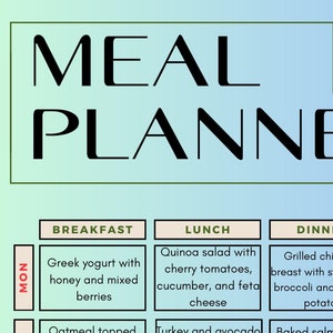 PDF Meal Planner Printable, Weekly Food Diary, Meal Tracker, Food ...