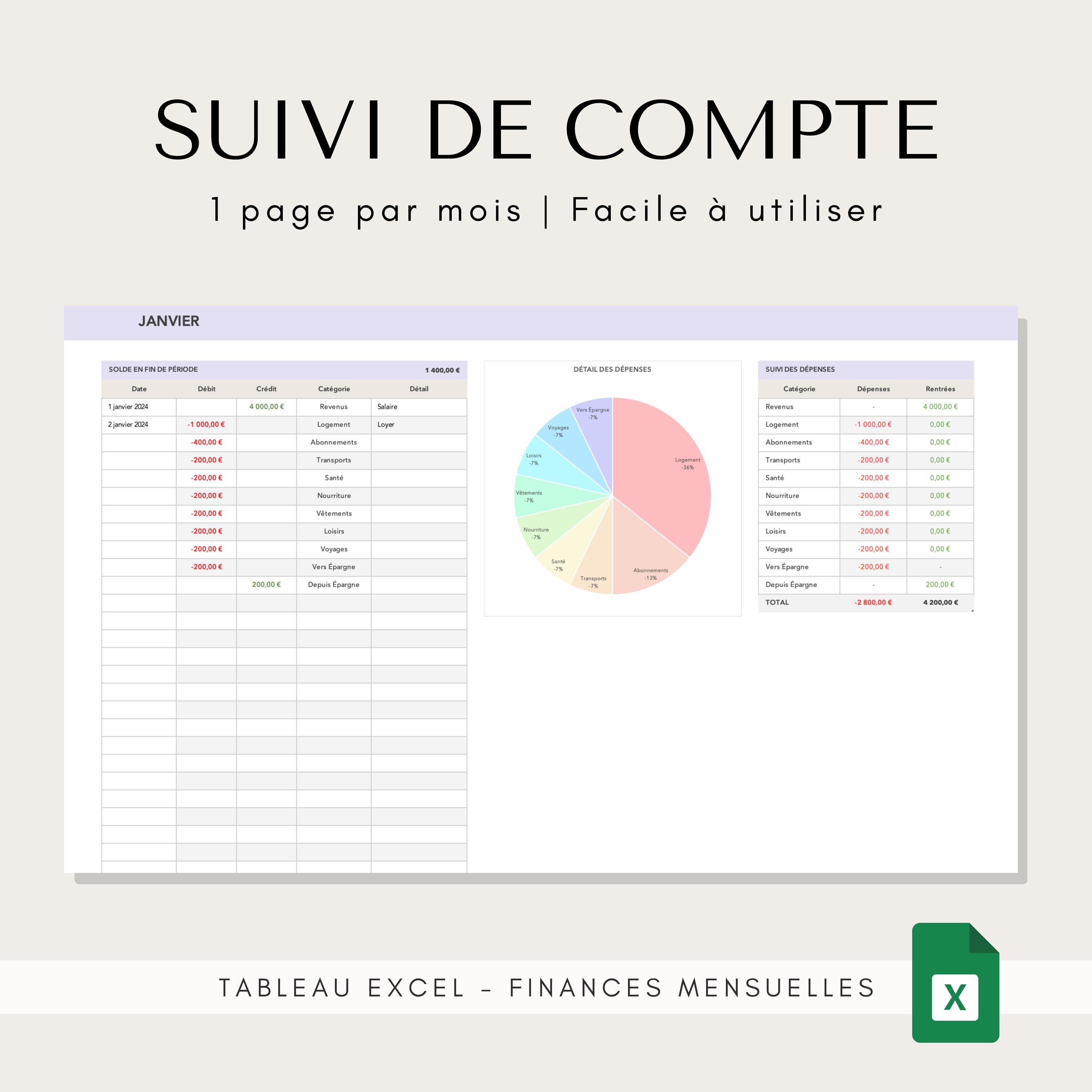 Tableau De Suivi De Compte Excel, Budget Mensuel Excel, Suivi Des ...