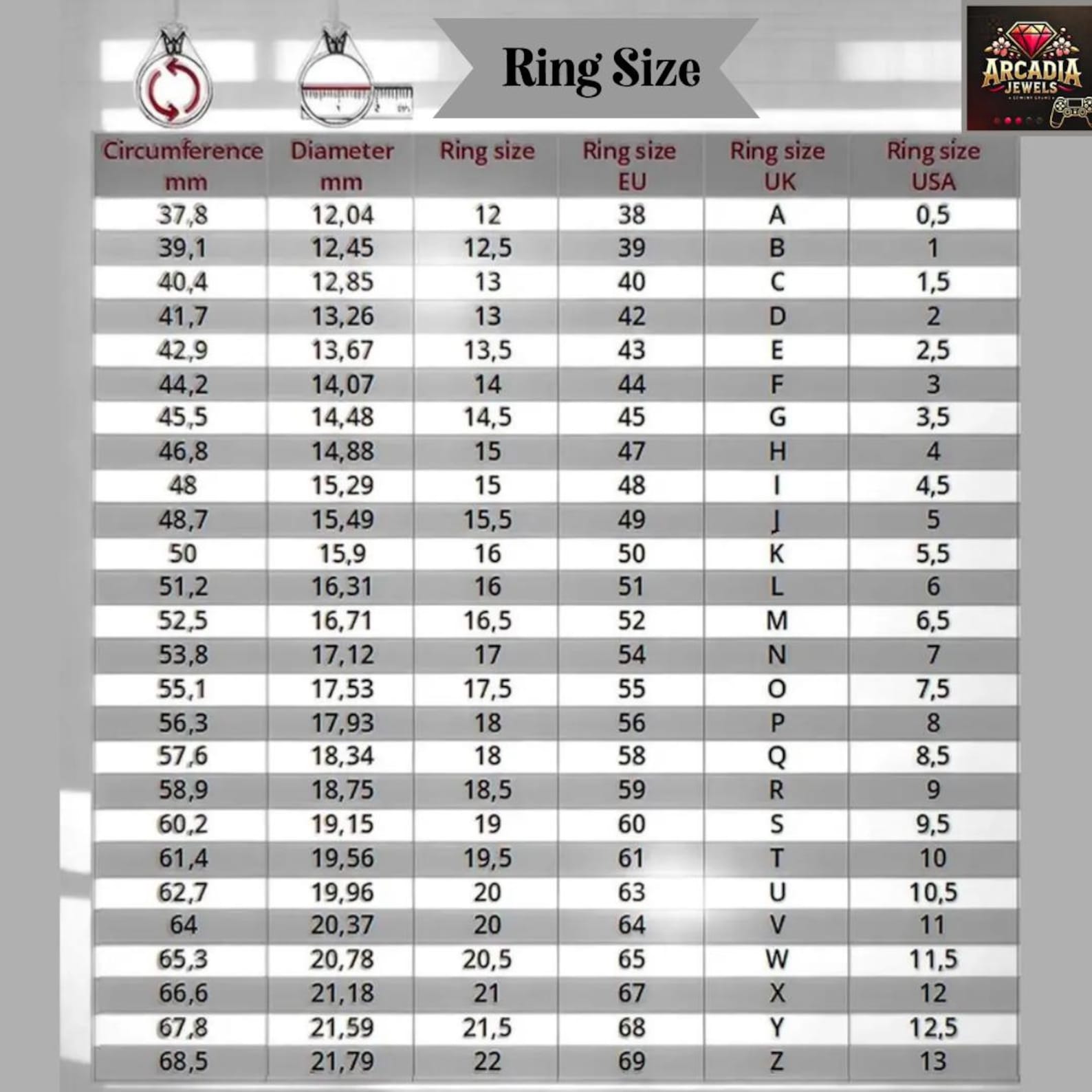 EXCLUSIVE Light Fury Dragon Ring, Handmade How to Train Your Dragon ...