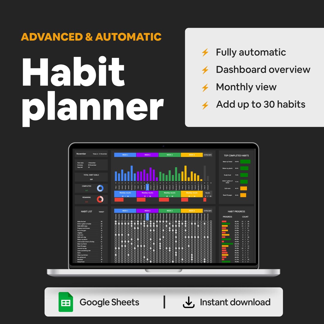 Automatic Habit Planner Spreadsheet, Habit Tracker, ADHD Planner ...